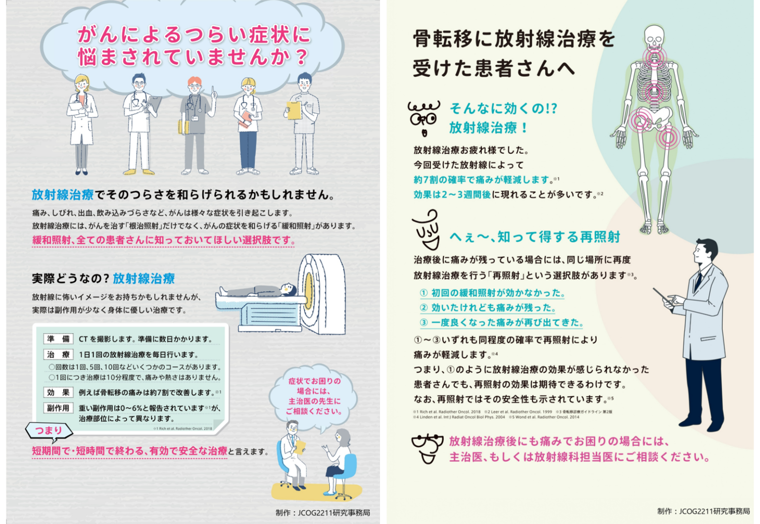 『緩和照射・再照射』普及のためにフライヤーを作成いたしました。 | JCOG2211